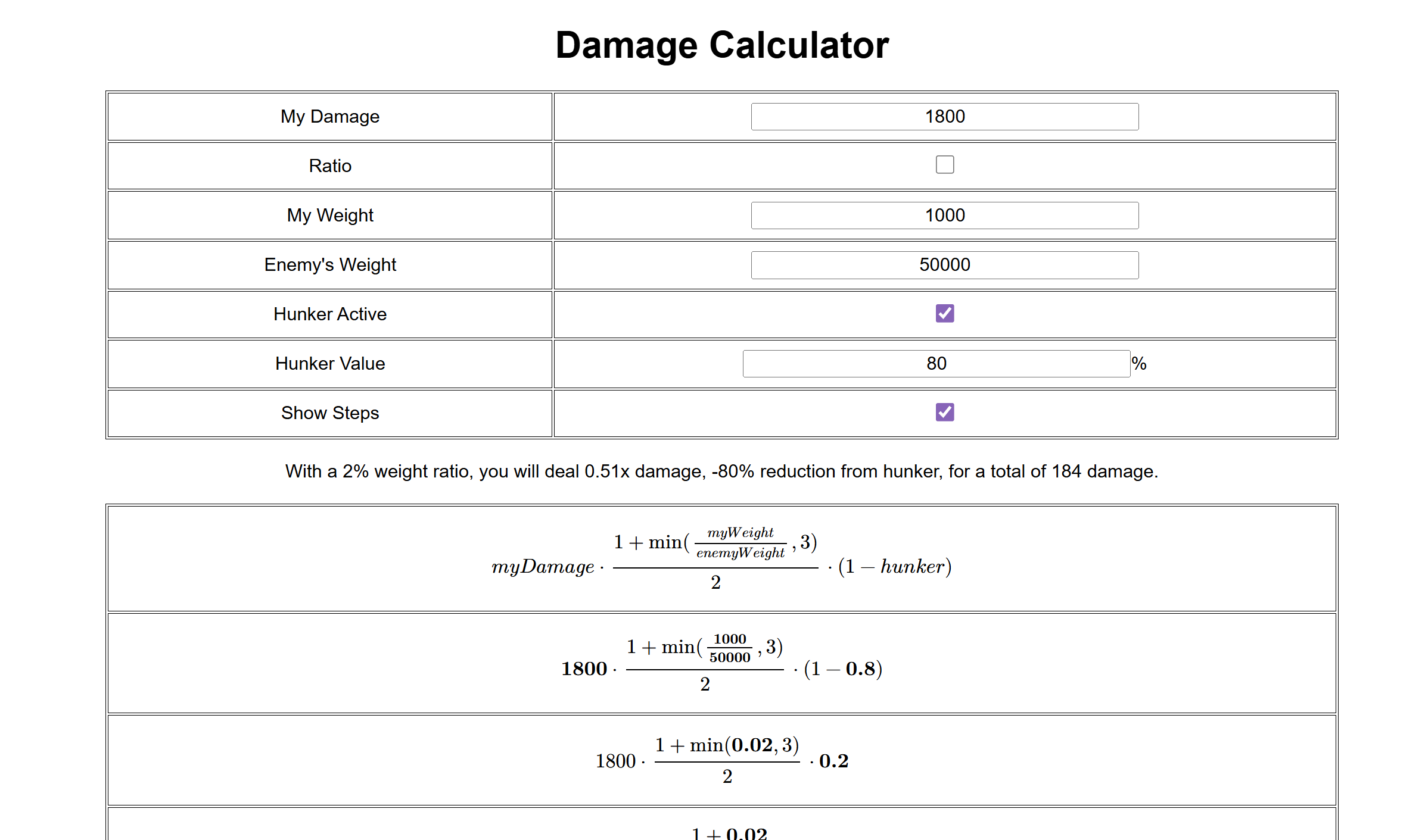 Damage Calculator